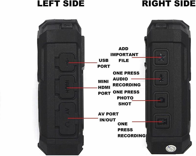 Guardian G1 - Guardian G1