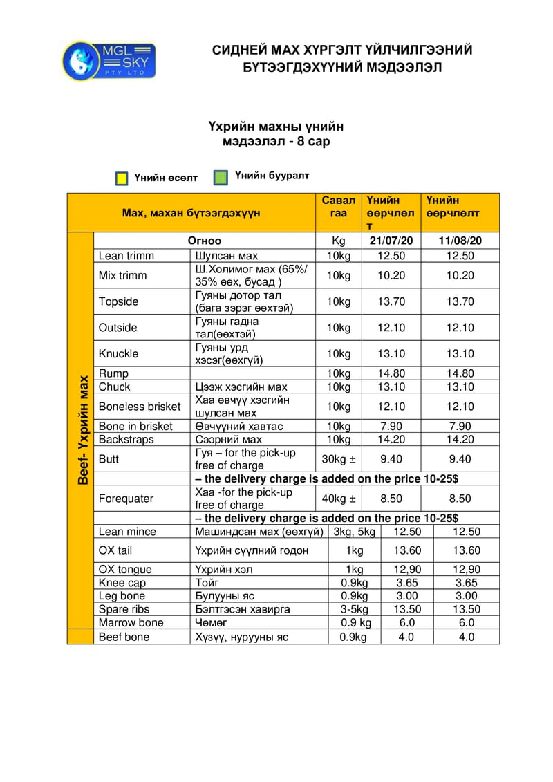 Үхэр хонины махны үнийн мэдээлэл Mgl Sky